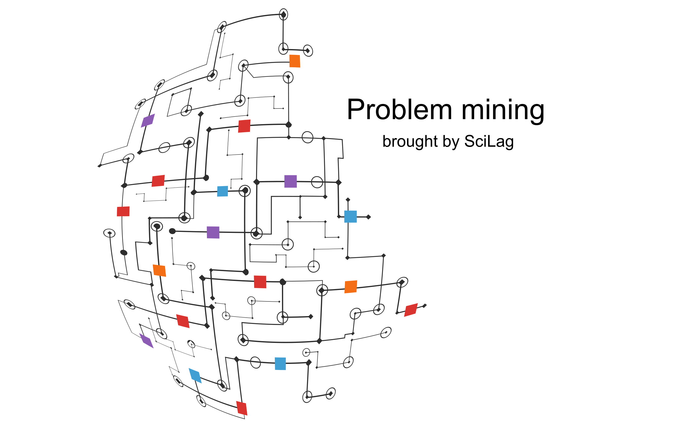 Automatically mined Arxiv articles possibly with open problems - SciLag